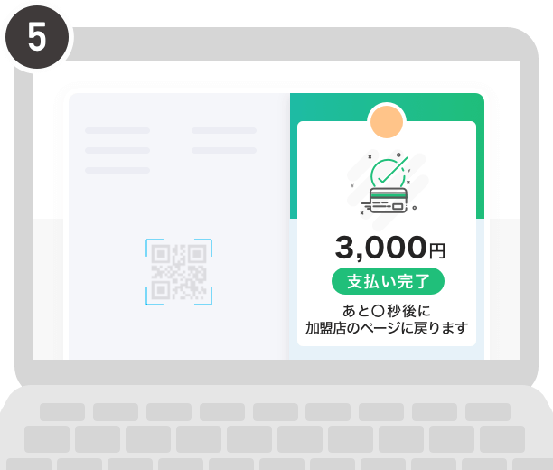 PayPay（ペイペイ）ジャンボ開催中｜GDOゴルフショップ