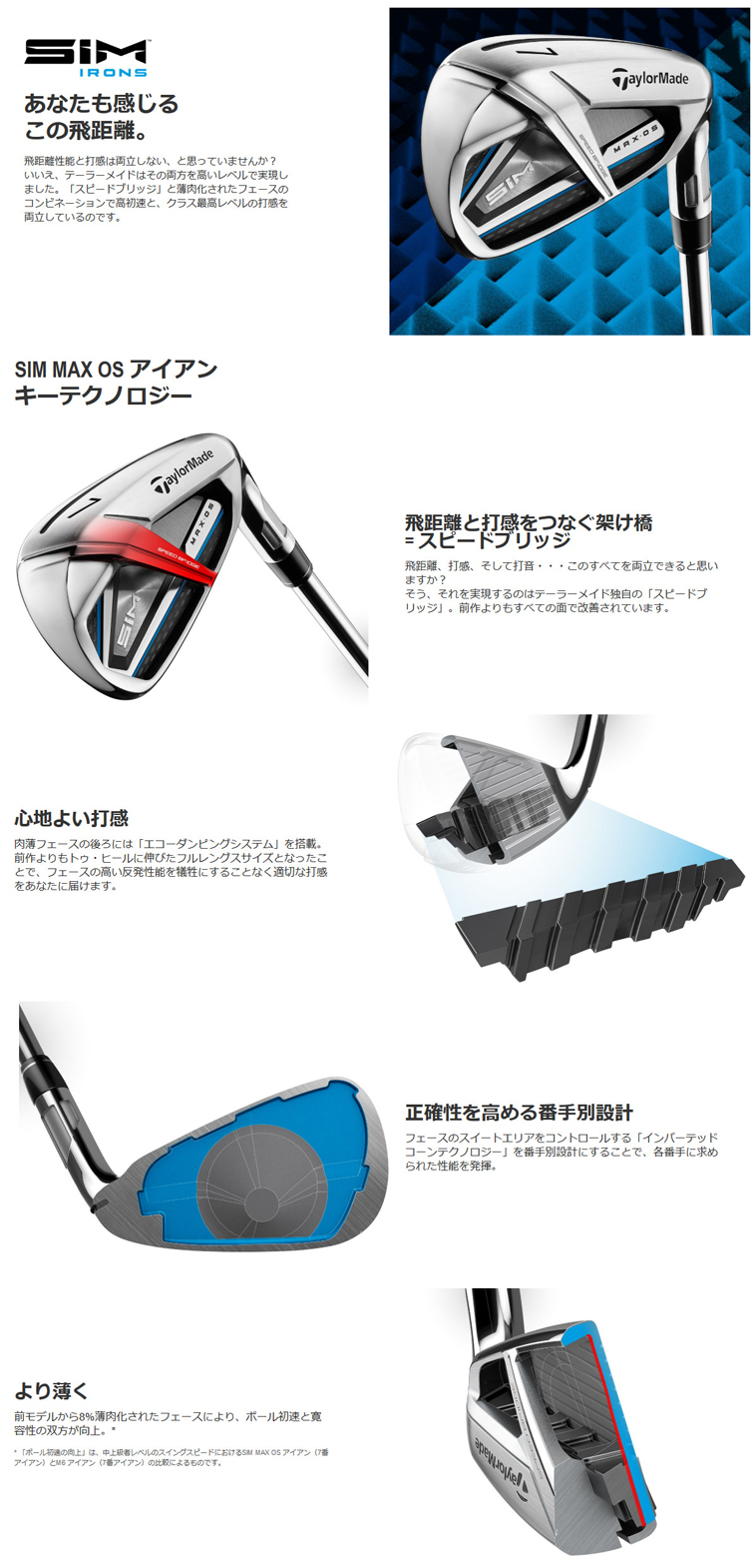 SIM マックス OS アイアン(5本セット) TENSEI BLUE TM60(アイアン（セット）)|SIM(テーラーメイド)の通販 ...