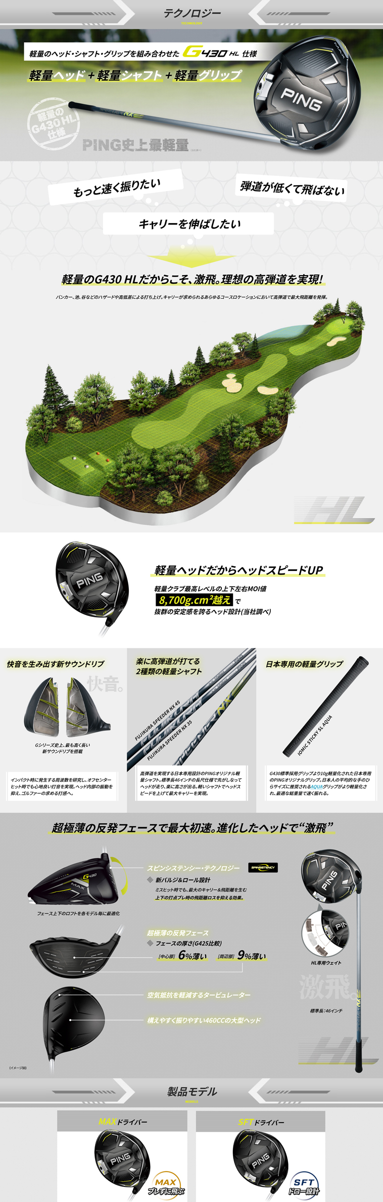 G430 HL SFT ドライバー SPEEDER NX 35／45(ドライバー（単品）)|G SERIES(ピン)の通販 - GDOゴルフショップ(0000692212)