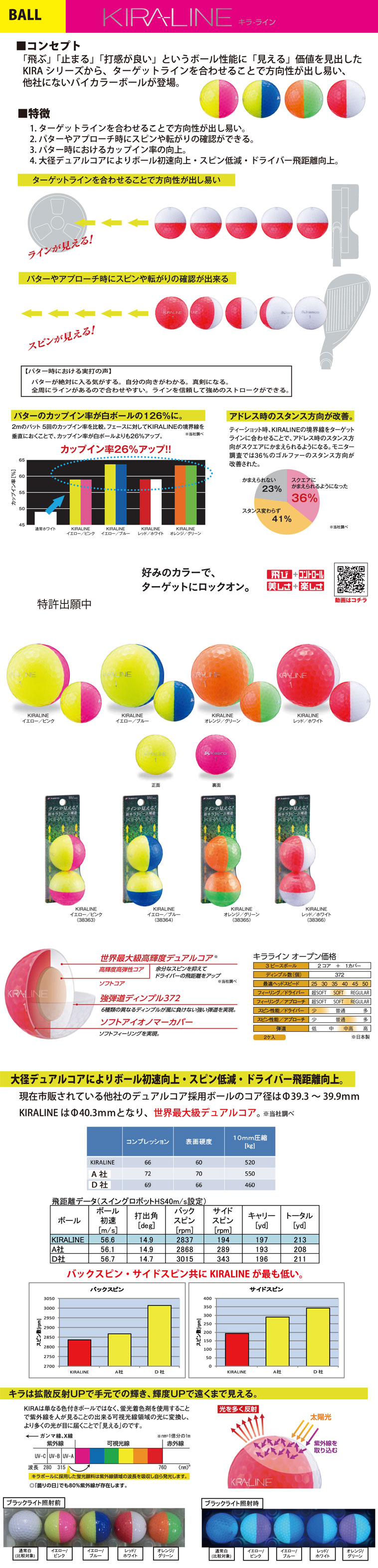 KIRA LINE ボール 2球パック(ボール（新品）)|KIRA(キャスコ) の通販 - GDOゴルフショップ(0000494121)