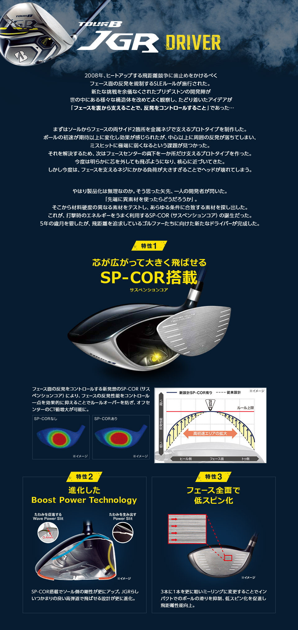 JGR ドライバー Speeder 569／661 Evolution VI(ドライバー（単品）)|TOUR B(ブリヂストン)の通販 - GDOゴルフショップ(0000591075)